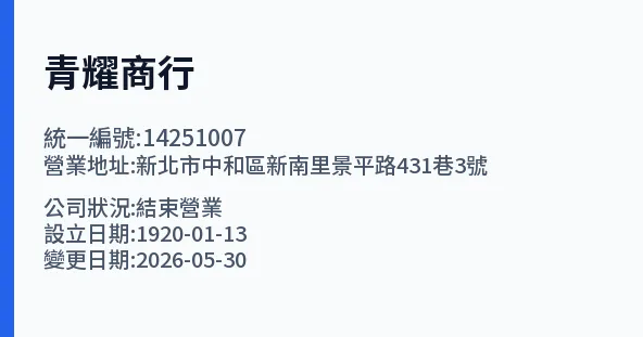 青耀商行的照片-統編 14251007(新北市) 公司登記資料與營業項目詳細圖表