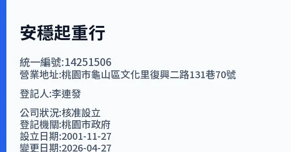 安穩起重行的照片-統編 14251506(桃園市) 公司登記資料與營業項目詳細圖表