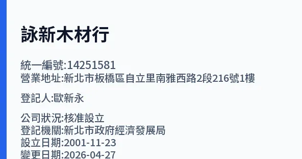 詠新木材行的照片-統編 14251581(新北市) 公司登記資料與營業項目詳細圖表