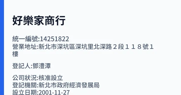 好樂家商行的照片-統編 14251822(新北市) 公司登記資料與營業項目詳細圖表