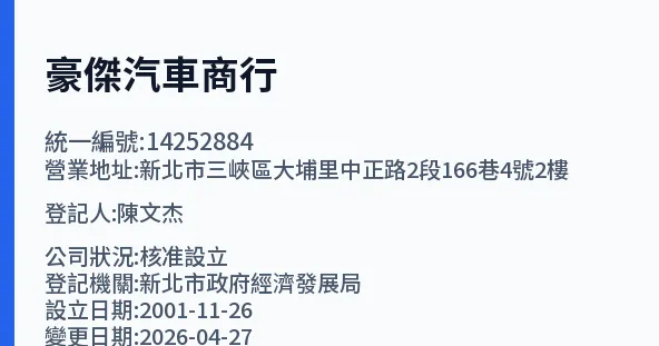 豪傑汽車商行的照片-統編 14252884(新北市) 公司登記資料與營業項目詳細圖表