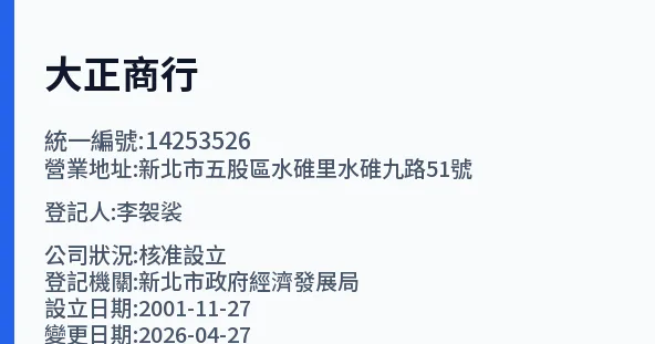 大正商行的照片-統編 14253526(新北市) 公司登記資料與營業項目詳細圖表