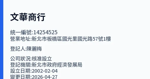 文華商行的照片-統編 14254525(新北市) 公司登記資料與營業項目詳細圖表