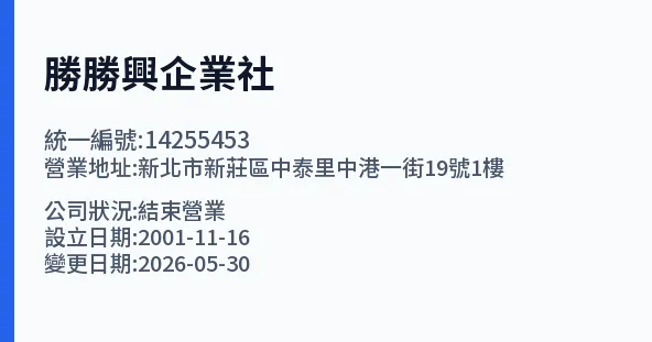 勝勝興企業社的照片-統編 14255453(新北市) 公司登記資料與營業項目詳細圖表