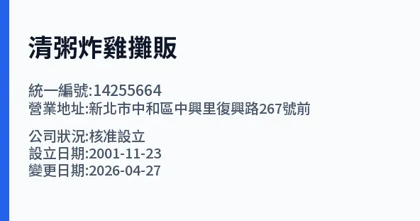 清粥炸雞攤販的照片-統編 14255664(新北市) 公司登記資料與營業項目詳細圖表