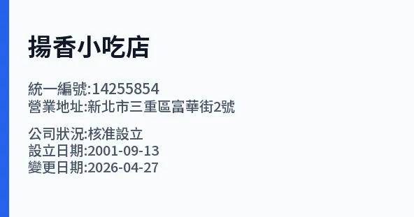 揚香小吃店的照片-統編 14255854(新北市) 公司登記資料與營業項目詳細圖表