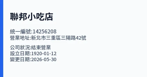 聯邦小吃店的照片-統編 14256208(新北市) 公司登記資料與營業項目詳細圖表