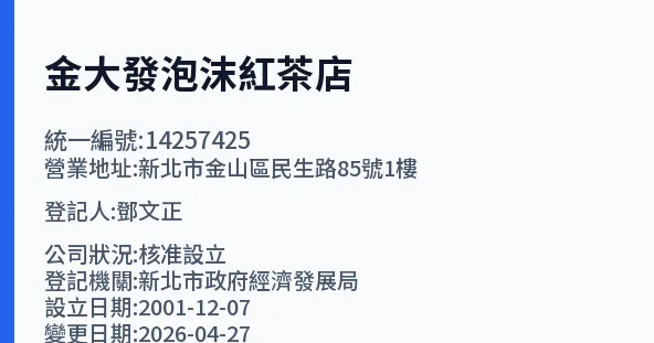 金大發泡沫紅茶店的照片-統編 14257425(新北市) 公司登記資料與營業項目詳細圖表