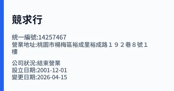 競求行的照片-統編 14257467(桃園市) 公司登記資料與營業項目詳細圖表