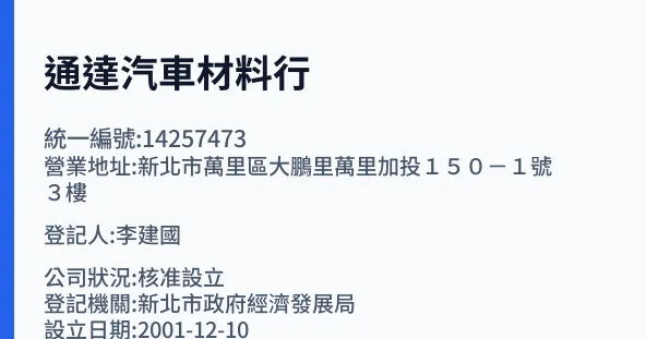 通達汽車材料行的照片-統編 14257473(新北市) 公司登記資料與營業項目詳細圖表