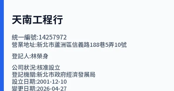 天南工程行的照片-統編 14257972(新北市) 公司登記資料與營業項目詳細圖表