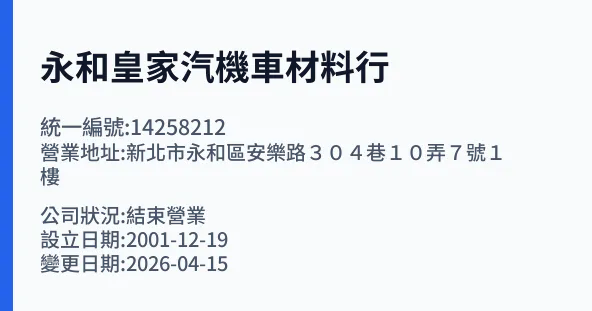 永和皇家汽機車材料行的照片-統編 14258212(新北市) 公司登記資料與營業項目詳細圖表