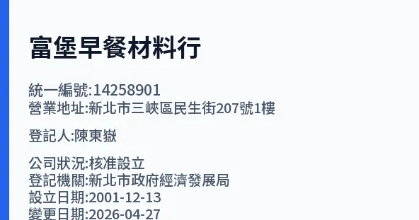 富堡早餐材料行的照片-統編 14258901(新北市) 公司登記資料與營業項目詳細圖表