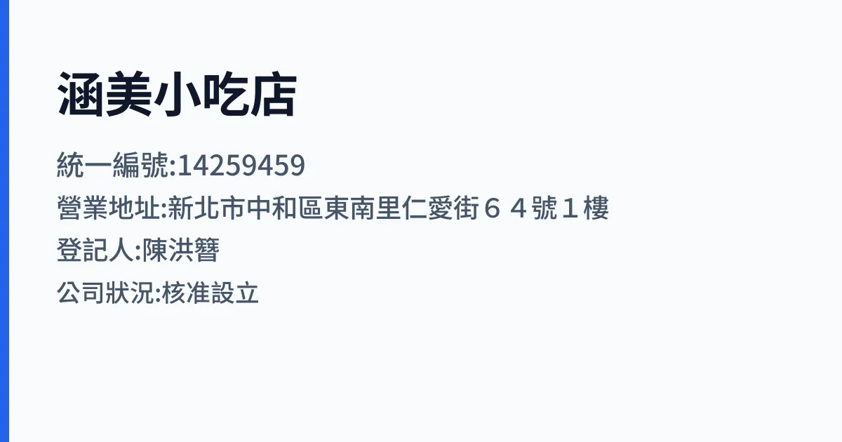 涵美小吃店 - 統編 14259459(新北市) 公司登記資料與營業項目詳細圖表