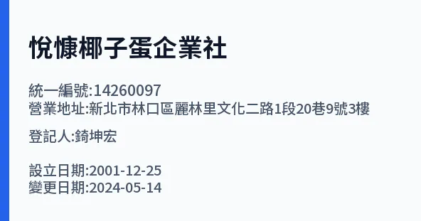 悅慷椰子蛋企業社的照片-統編 14260097(新北市) 公司登記資料與營業項目詳細圖表
