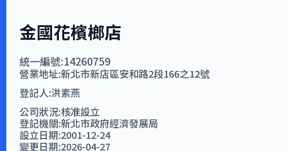 金國花檳榔店的照片-統編 14260759(新北市) 公司登記資料與營業項目詳細圖表