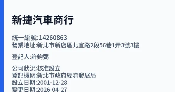 新捷汽車商行的照片-統編 14260863(新北市) 公司登記資料與營業項目詳細圖表