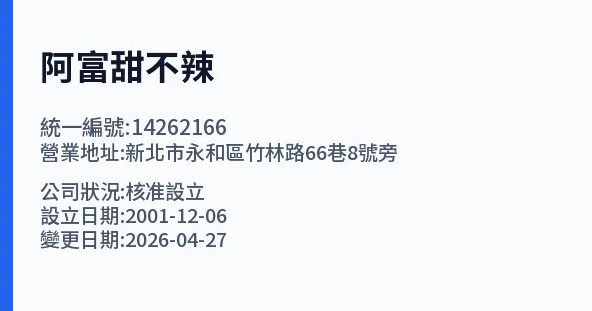 阿富甜不辣的照片-統編 14262166(新北市) 公司登記資料與營業項目詳細圖表