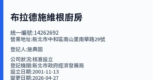 布拉德施維根廚房的照片-統編 14262692(新北市) 公司登記資料與營業項目詳細圖表