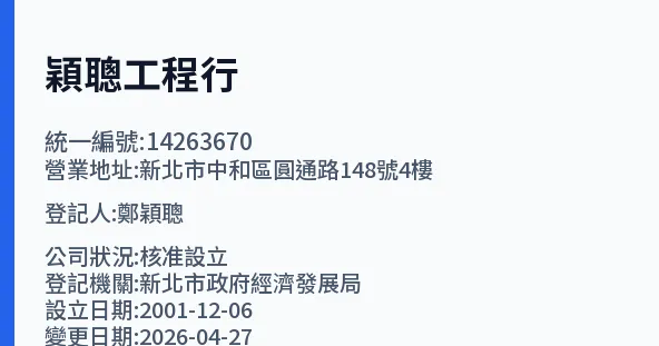 穎聰工程行的照片-統編 14263670(新北市) 公司登記資料與營業項目詳細圖表