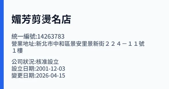 媚芳剪燙名店的照片-統編 14263783(新北市) 公司登記資料與營業項目詳細圖表