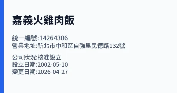嘉義火雞肉飯的照片-統編 14264306(新北市) 公司登記資料與營業項目詳細圖表