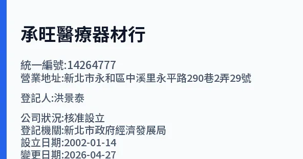 承旺醫療器材行的照片-統編 14264777(新北市) 公司登記資料與營業項目詳細圖表