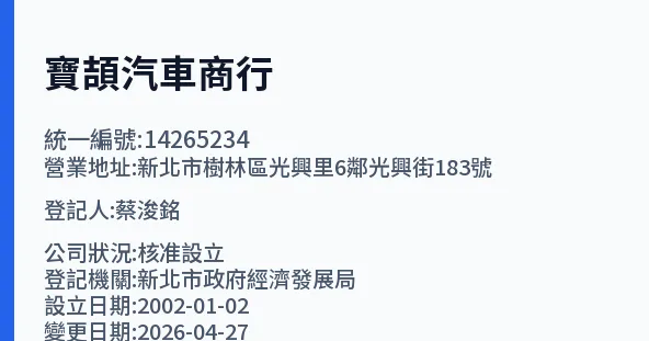 寶頡汽車商行的照片-統編 14265234(新北市) 公司登記資料與營業項目詳細圖表
