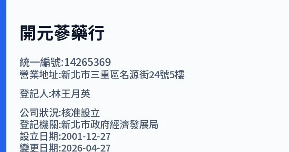 開元蔘藥行的照片-統編 14265369(新北市) 公司登記資料與營業項目詳細圖表