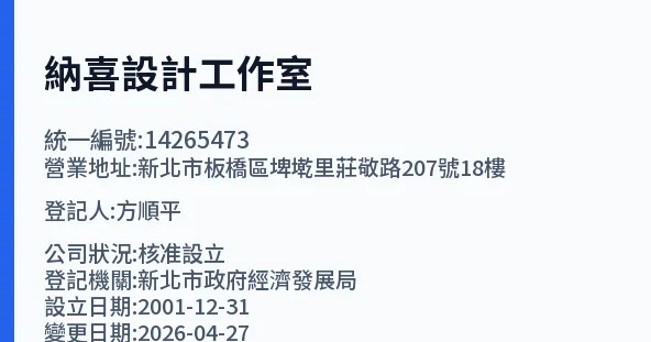 納喜設計工作室的照片-統編 14265473(新北市) 公司登記資料與營業項目詳細圖表