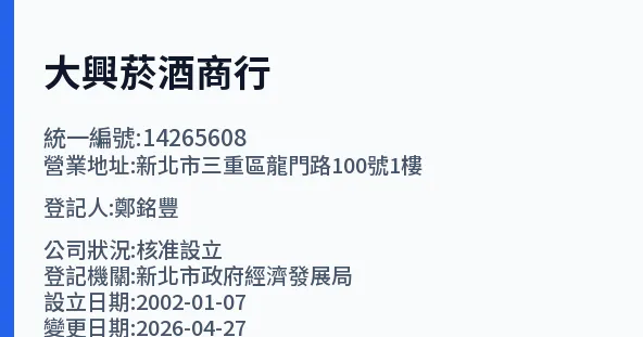 大興菸酒商行的照片-統編 14265608(新北市) 公司登記資料與營業項目詳細圖表