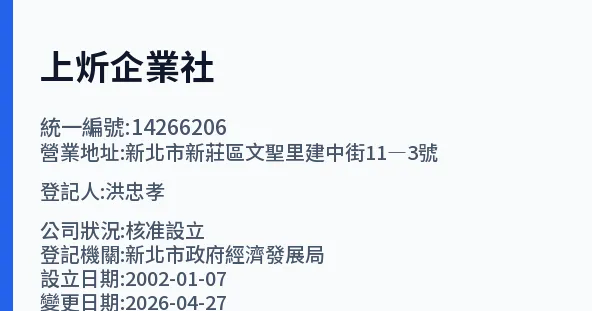上炘企業社的照片-統編 14266206(新北市) 公司登記資料與營業項目詳細圖表