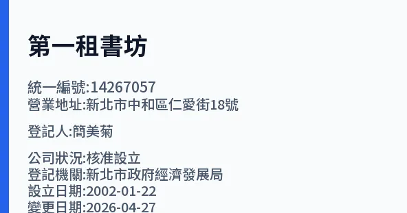第一租書坊的照片-統編 14267057(新北市) 公司登記資料與營業項目詳細圖表