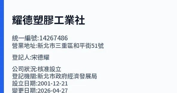 耀德塑膠工業社的照片-統編 14267486(新北市) 公司登記資料與營業項目詳細圖表