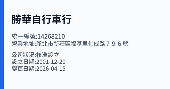 勝華自行車行的照片-統編 14268210(新北市) 公司登記資料與營業項目詳細圖表