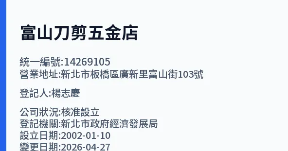 富山刀剪五金店的照片-統編 14269105(新北市) 公司登記資料與營業項目詳細圖表