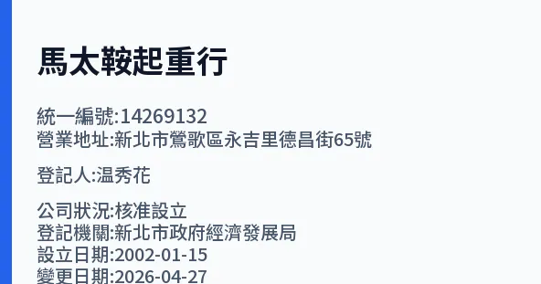 馬太鞍起重行的照片-統編 14269132(新北市) 公司登記資料與營業項目詳細圖表