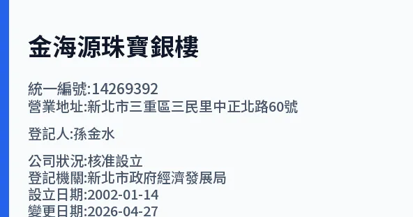 金海源珠寶銀樓的照片-統編 14269392(新北市) 公司登記資料與營業項目詳細圖表