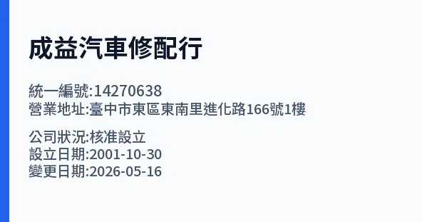 成益汽車修配行的照片-統編 14270638(臺中市) 公司登記資料與營業項目詳細圖表