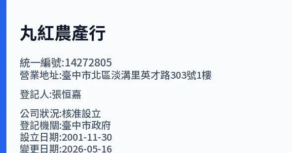 丸紅農產行的照片-統編 14272805(臺中市) 公司登記資料與營業項目詳細圖表