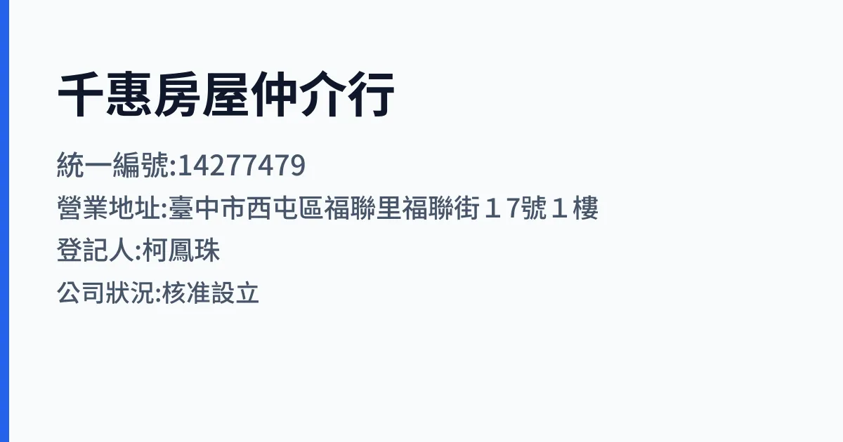 千惠房屋仲介行 - 統編 14277479(臺中市) 公司登記資料與營業項目詳細圖表