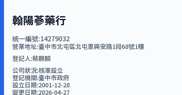 翰陽蔘藥行的照片-統編 14279032(臺中市) 公司登記資料與營業項目詳細圖表