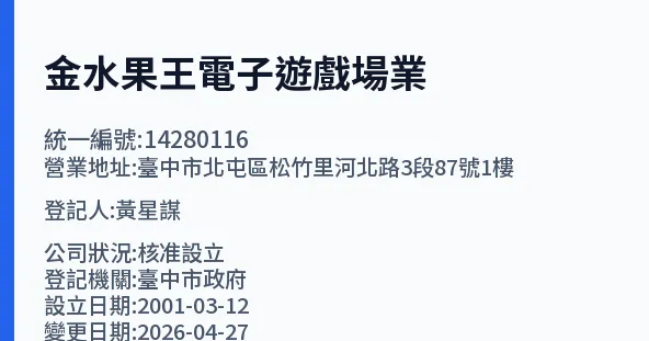 金水果王電子遊戲場業的照片-統編 14280116(臺中市) 公司登記資料與營業項目詳細圖表