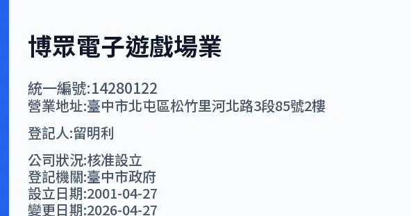 博眾電子遊戲場業的照片-統編 14280122(臺中市) 公司登記資料與營業項目詳細圖表