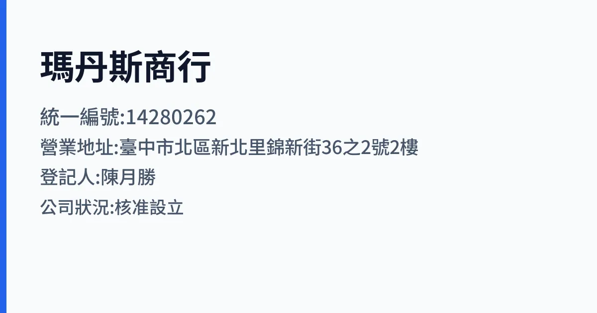 瑪丹斯商行 - 統編 14280262(臺中市) 公司登記資料與營業項目詳細圖表
