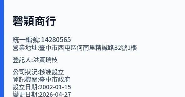 磬穎商行的照片-統編 14280565(臺中市) 公司登記資料與營業項目詳細圖表