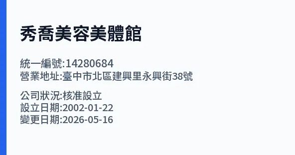 秀喬美容美體館的照片-統編 14280684(臺中市) 公司登記資料與營業項目詳細圖表