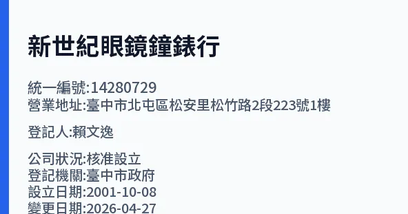 新世紀眼鏡鐘錶行的照片-統編 14280729(臺中市) 公司登記資料與營業項目詳細圖表