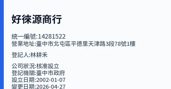 好徠源商行的照片-統編 14281522(臺中市) 公司登記資料與營業項目詳細圖表