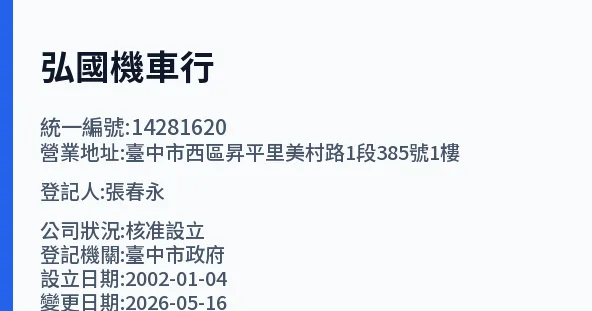 弘國機車行的照片-統編 14281620(臺中市) 公司登記資料與營業項目詳細圖表